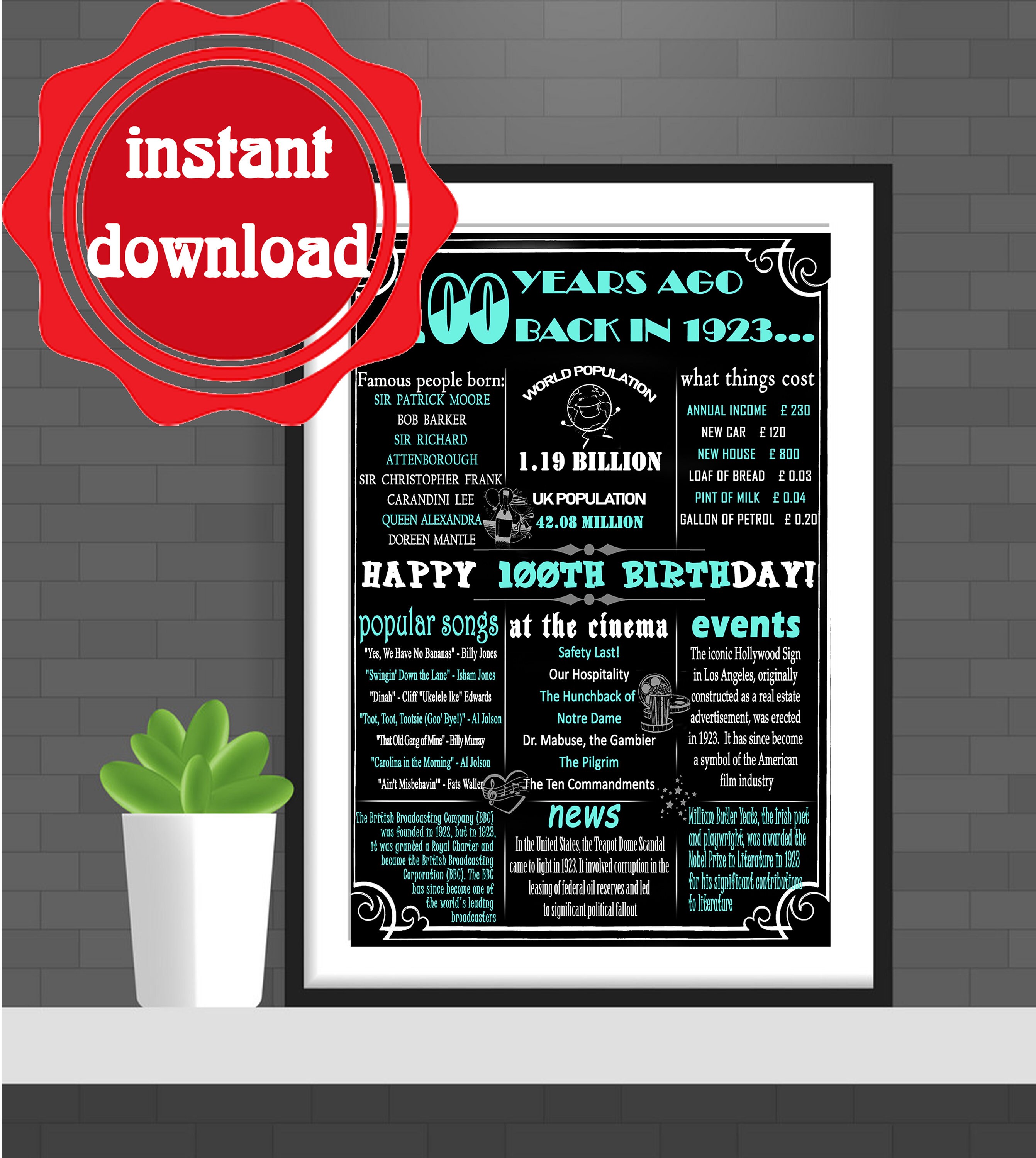 100th Birthday Sign - Back in 1923 - 100 Birthday Gift - Party Decor ...