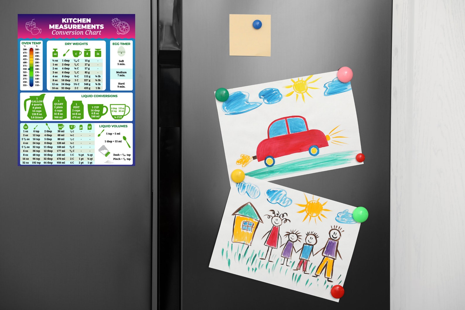Kitchen Measurement Conversion Chart, Conversion Chart, Kitchen Wall ...