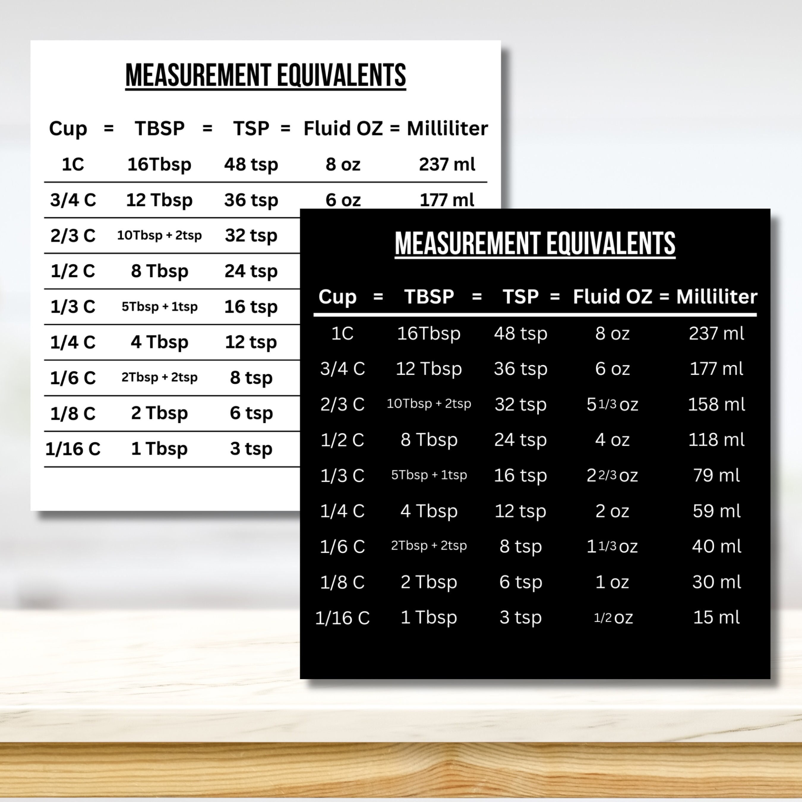 Kitchen Conversion Chart, Kitchen Measurement Conversion Chart ...