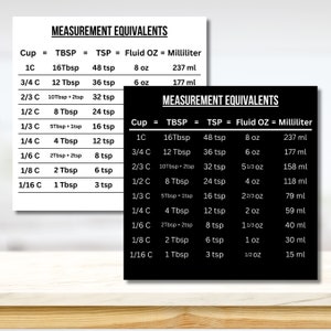 Kitchen Measurement Conversion Chart, Conversion Chart, Baking ...