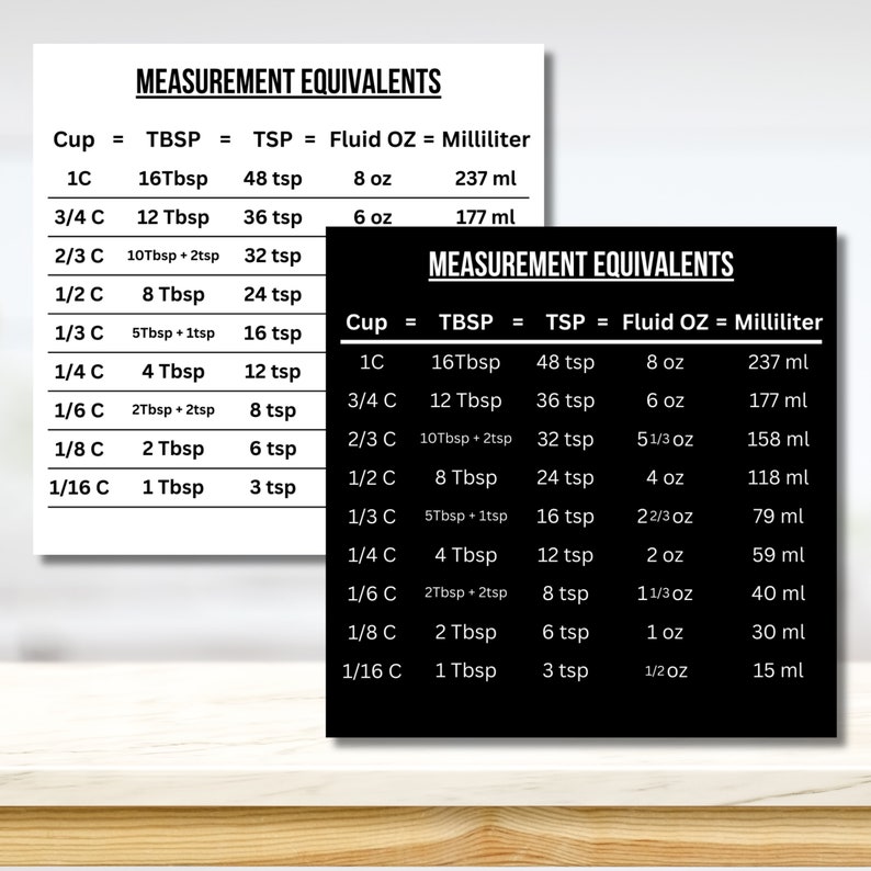 Kitchen Measurement Conversion Chart, Conversion Chart, Baking ...