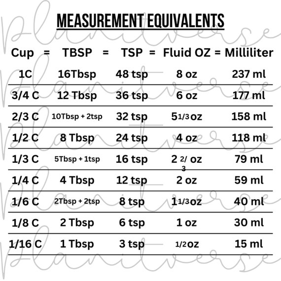 Tsp Ml Conversion Chart Conversion Chart Liquid 9886