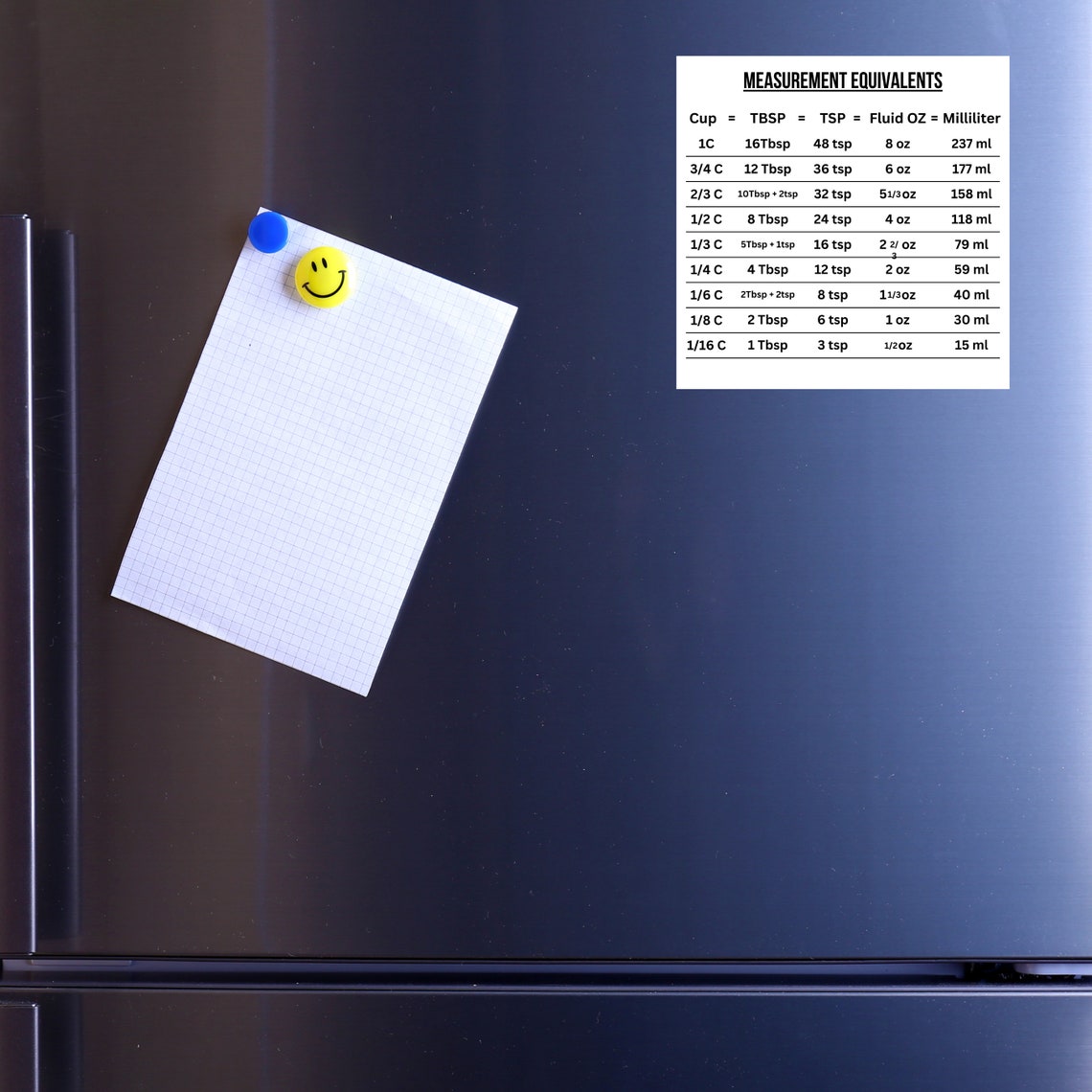 Kitchen Measurement Conversion Chart, Conversion Chart, Baking ...