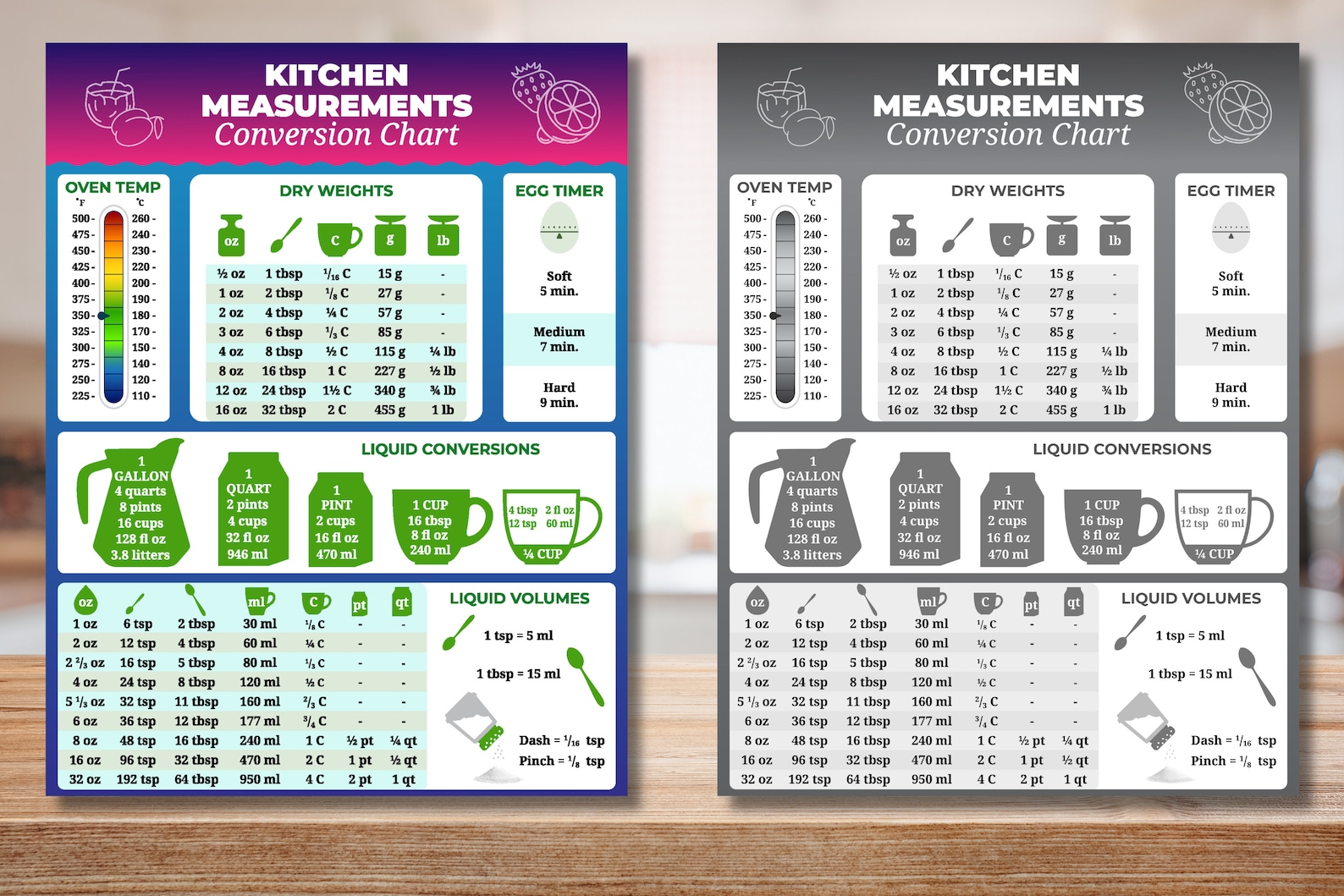 Conversion Chart, Kitchen Wall Decor, Kitchen Chef Gifts, Kitchen Chart ...