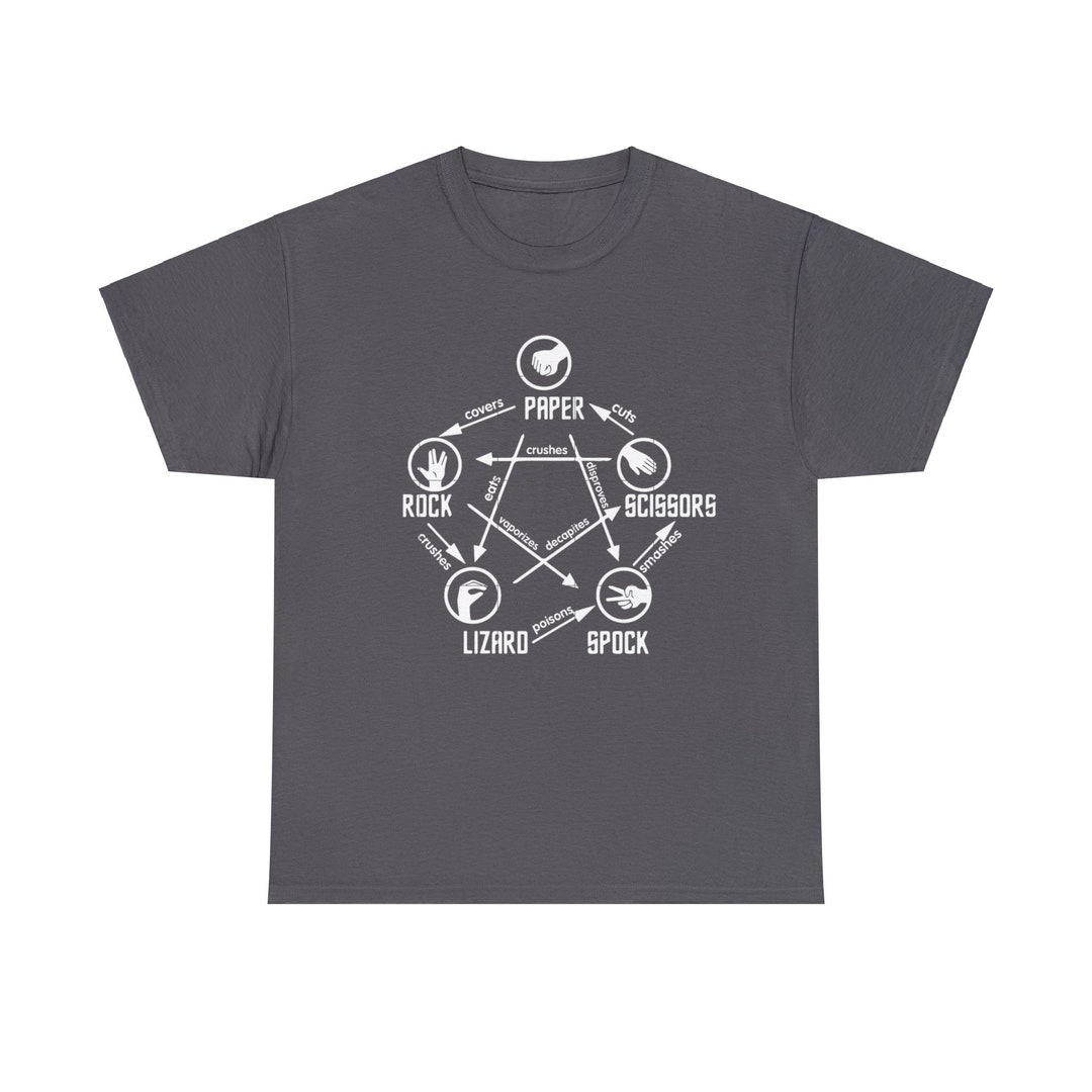 Rock Paper Scissors Lizard Spock Funny Geeky Geek Nerd Big Bang T Tee ...