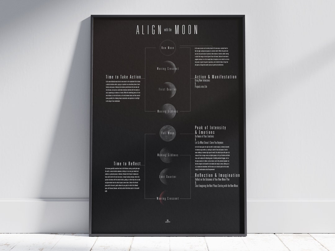 Align With the Moon | Digital Poster | Print Wall Art | Printable | Moon Phases - Etsy