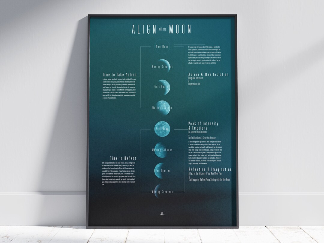 Align With the Moon | Digital Poster | Print Wall Art | Printable ...
