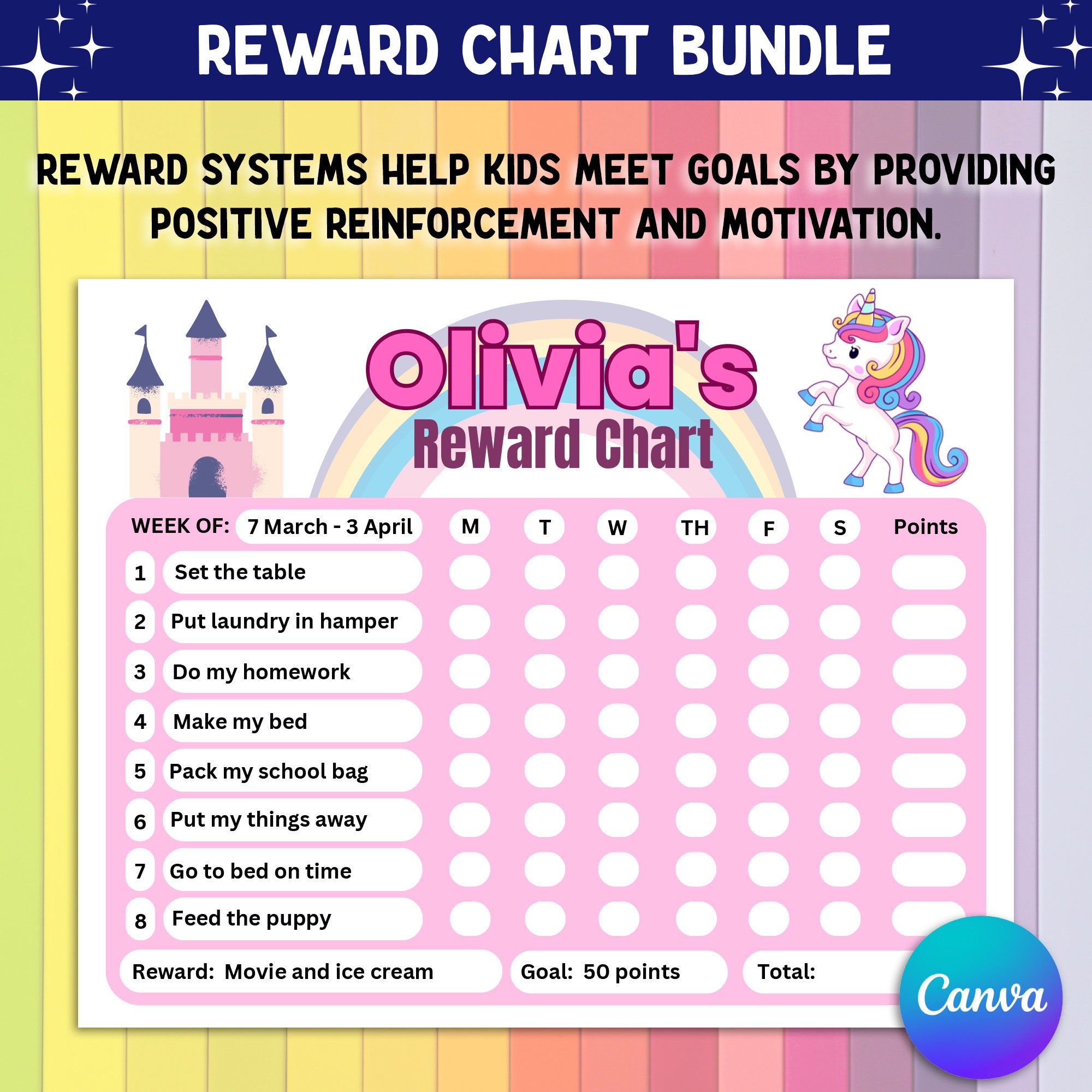 Reward Chart Bundle, Toddler Reward Chart, Reward Chart Printable, Kids ...