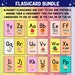 Printable Alphabet Flash Cards, ABC Flash Cards, A-Z Cards, Educational ...
