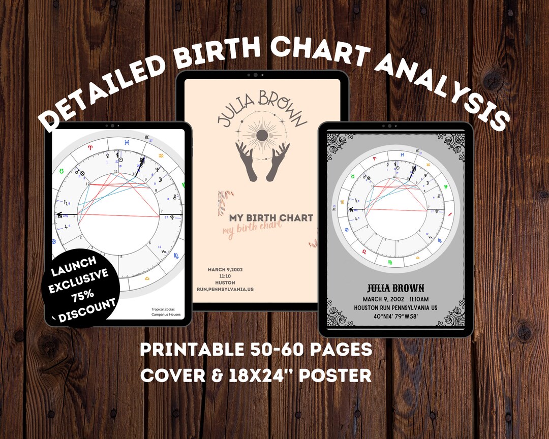 Detailed Birth Chart Analysis Birth Chart Reading Natal - Etsy