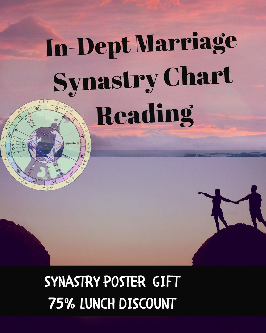In-depth Synastry Chart Reading Birth Chart Reading Synastry - Etsy