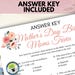 Mothers Day Moms of the Bible Trivia Game, Bible Mothers Trivia Game ...