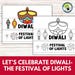Diwali Paper Crown Craft Activity, Coloring Printable Diwali Diya Lamp ...