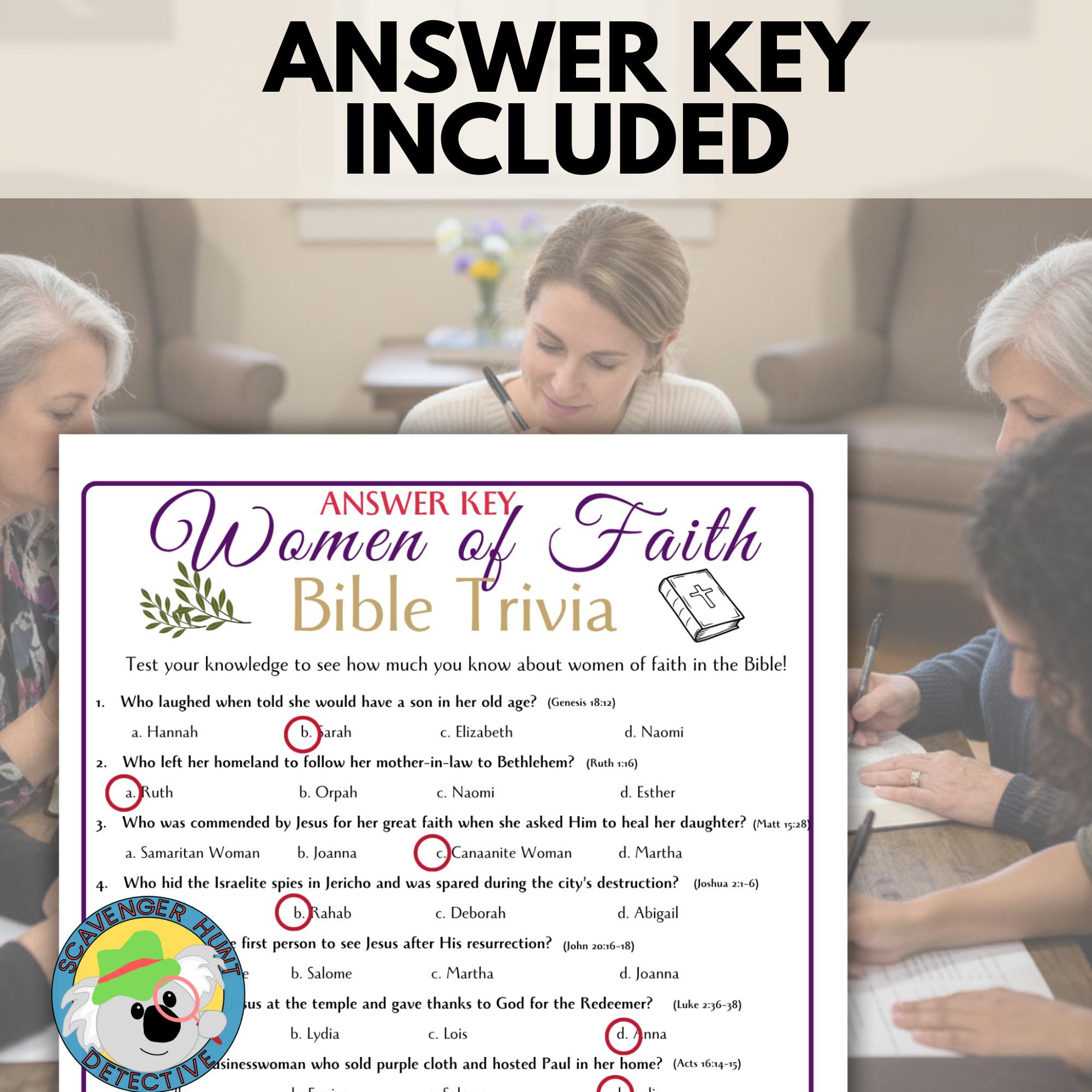 Bible Women of Faith Trivia Game, Women's Ministry Women of the Bible ...