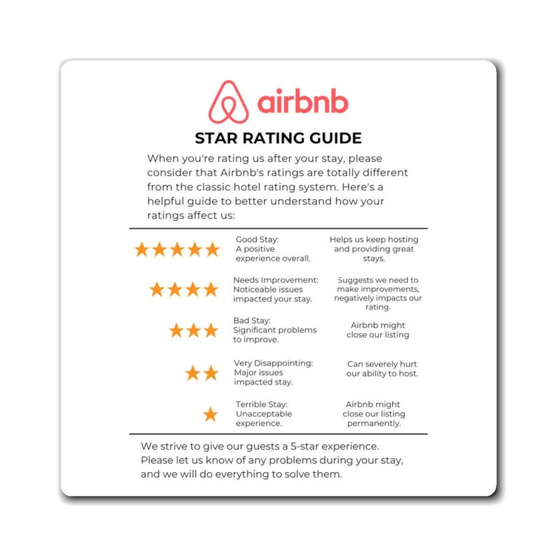 Guest Review Magnet – 5 Star Airbnb Rating Guide for Hosts, Superhost ...
