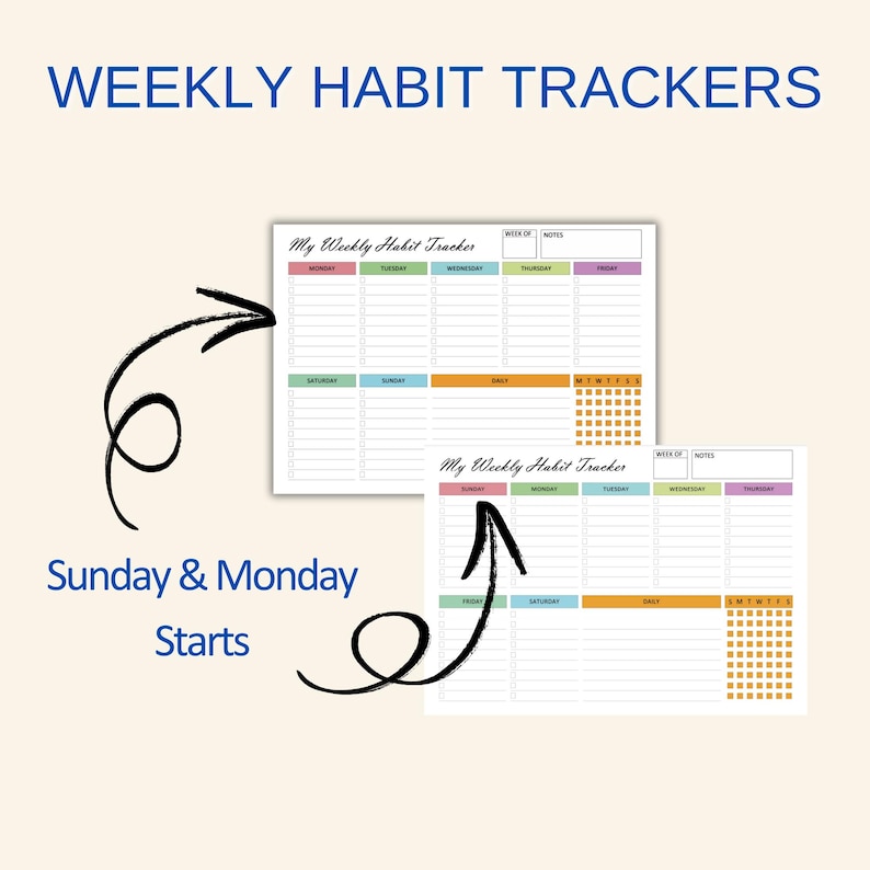 Weekly Habit Tracker Template | Printable Editable | A4/letter Sizes ...