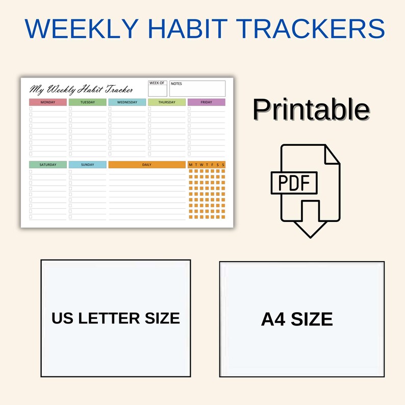 Weekly Habit Tracker Template | Printable Editable | A4/letter Sizes ...