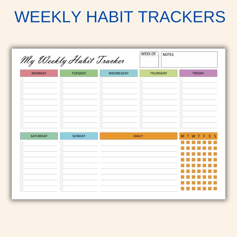Weekly Habit Tracker Template | Printable Editable | A4/letter Sizes ...