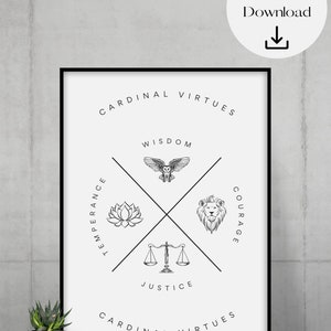 Cardinal Virtues Stoic Wall Art – Digital Download - Etsy