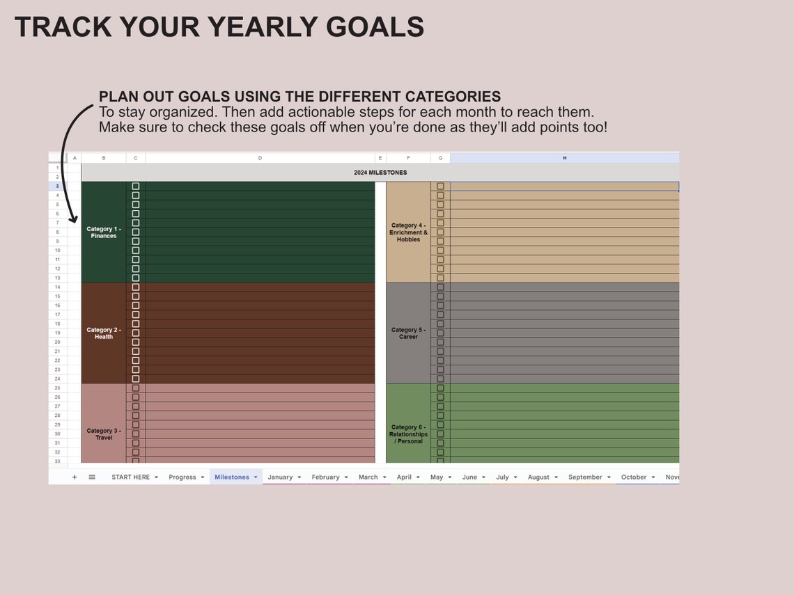 Pokémon Habit Tracker Spreadsheet - Kanto Region / 12-month Google ...