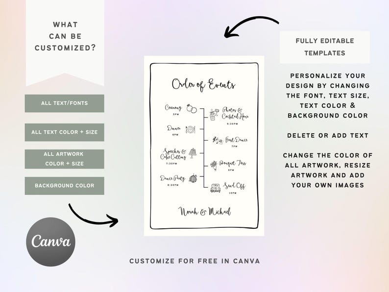 ORDER OF EVENTS - Reception Signage Hand-drawn Simple Border, Printable ...