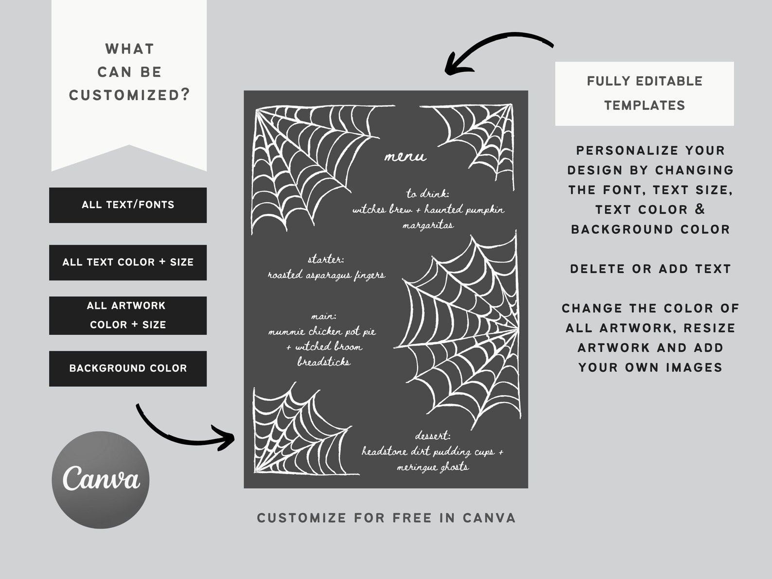 Spooky Spider Web Menu Template Bundle, Editable Dinner Party Menu ...