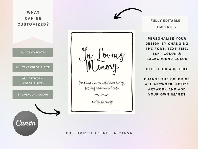 In Loving Memory Sign: Simple Line Border, Editable Wedding Reception ...