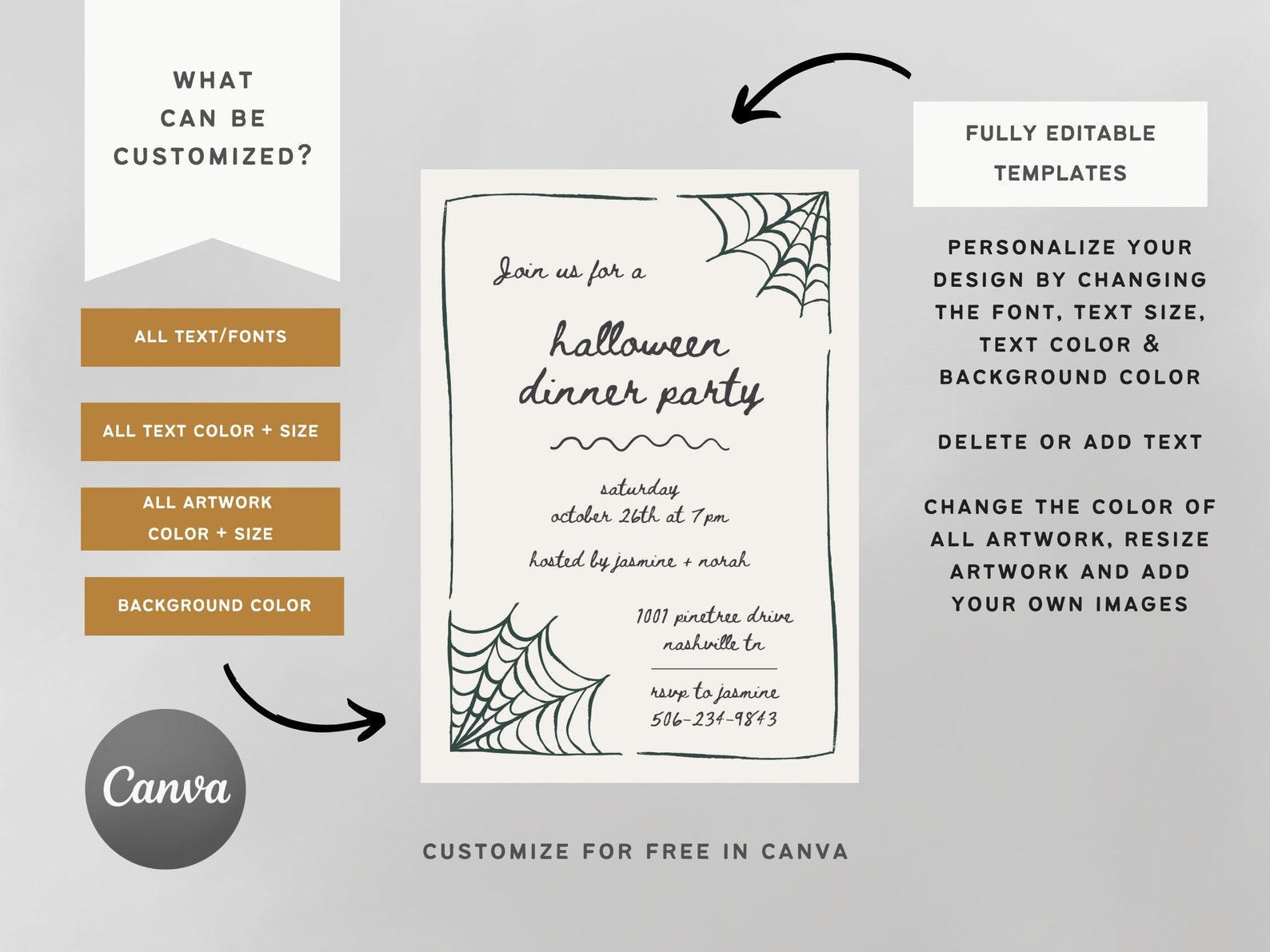 Minimal Spider Web Invitation Template, Editable Dinner Party Invite ...
