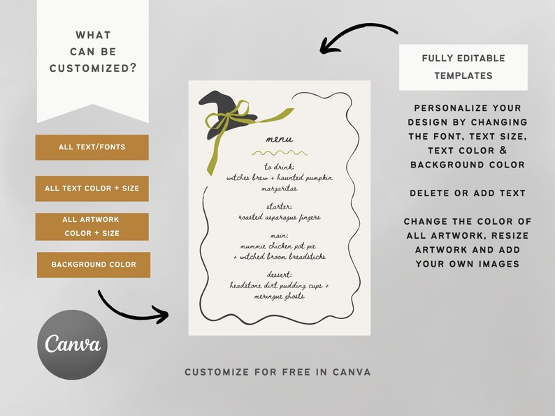 Witches Hat With Bow Menu Template Bundle, Editable Dinner Party Menu ...