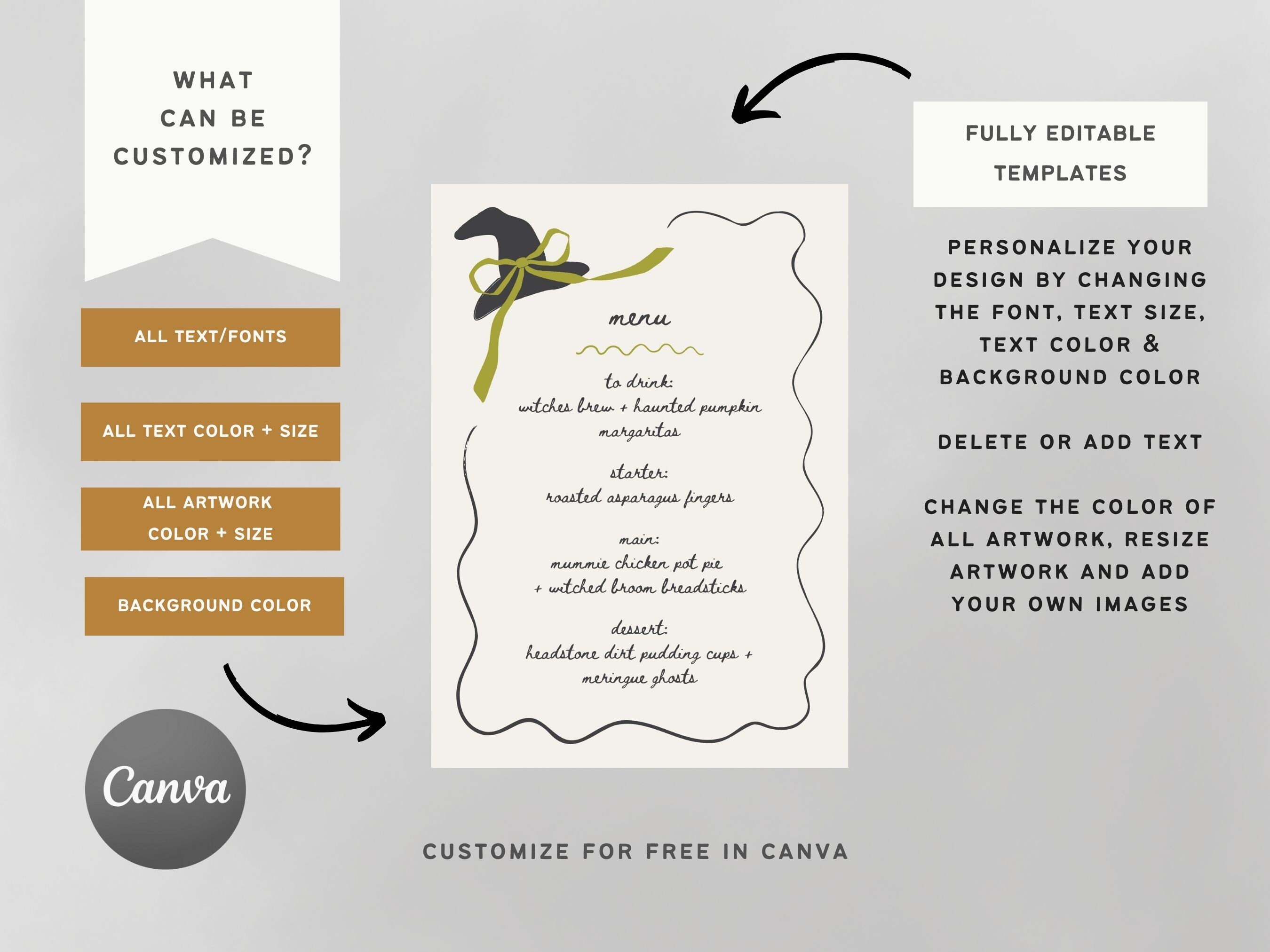 Witches Hat With Bow Menu Template Bundle, Editable Dinner Party Menu ...