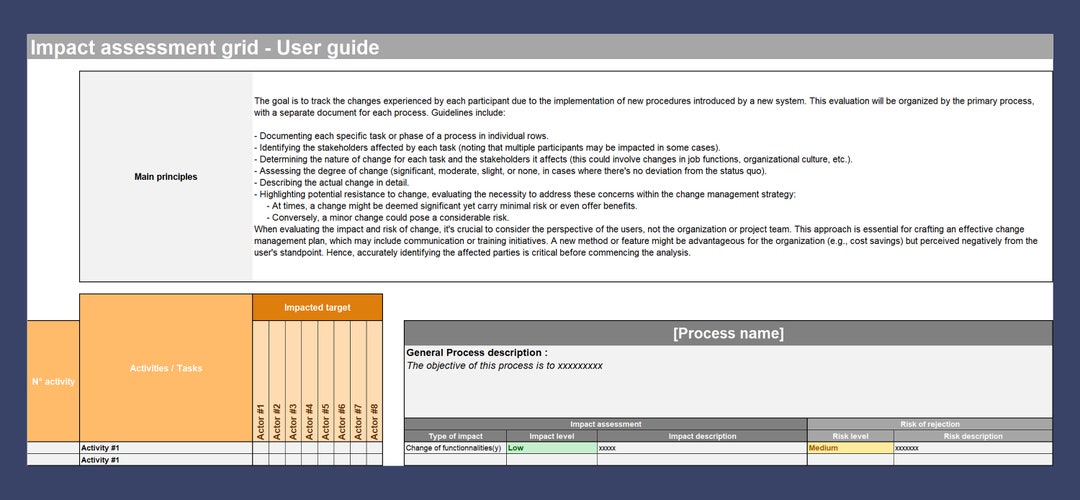 Change Management - Impact Assessment and Process Analysis Excel ...