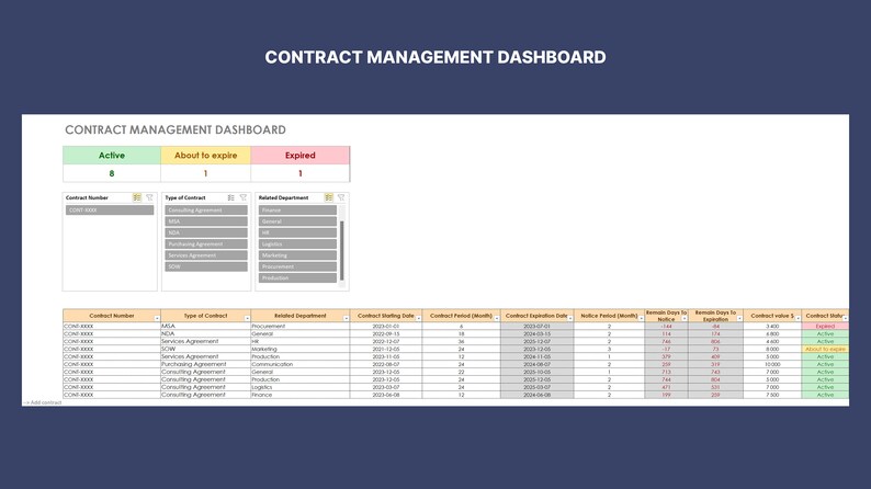Contract Management Tracker - Elevate Your Contract Oversight! - Etsy