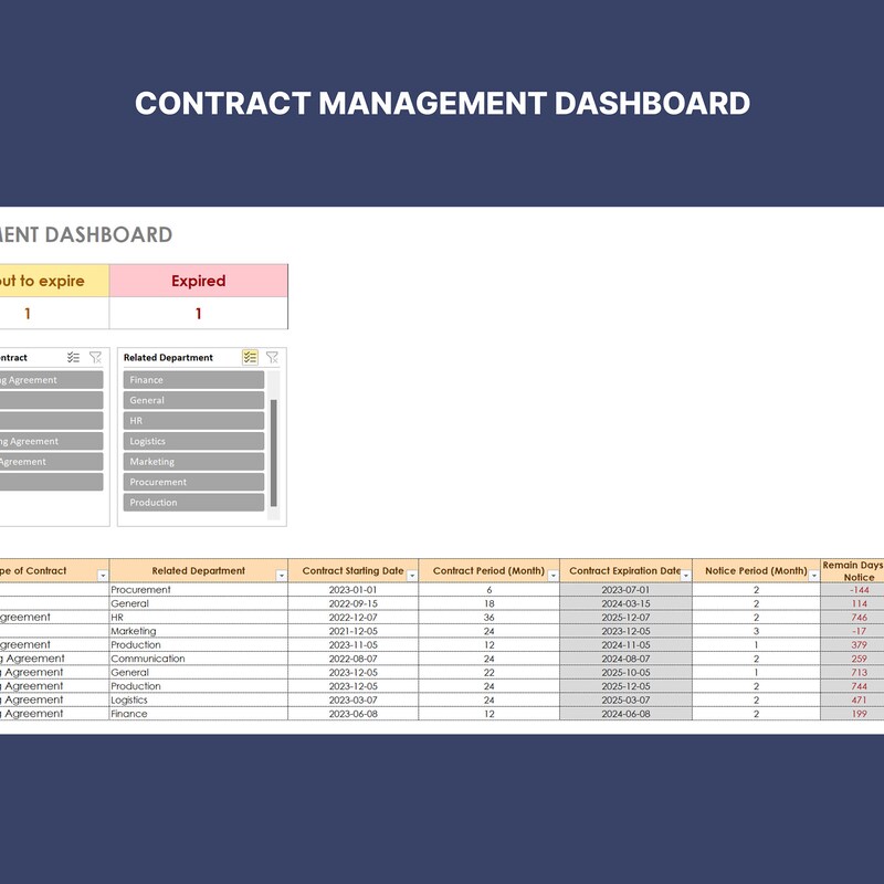 Contract Tracker Excel - Etsy