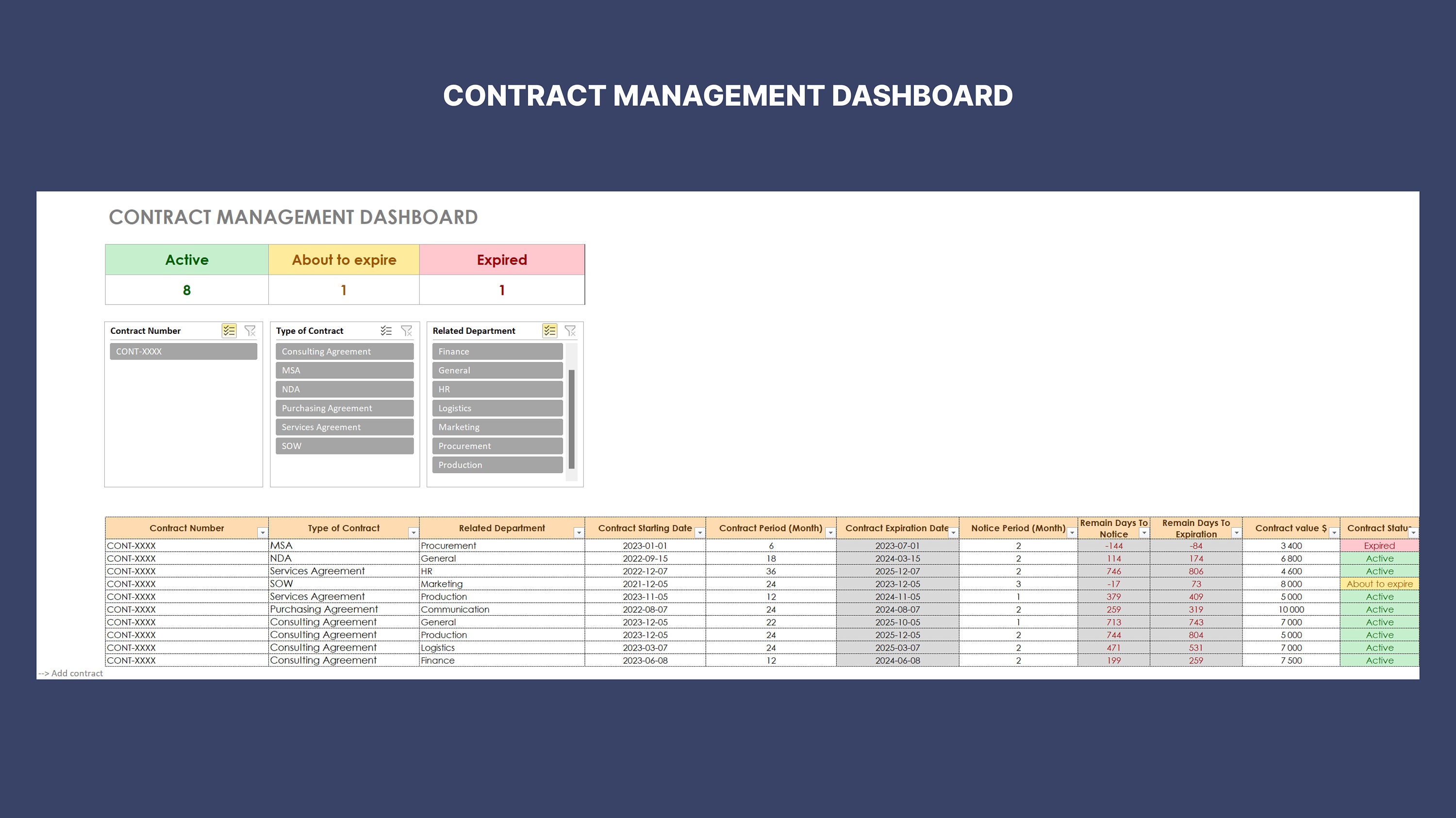 Contract Management Tracker - Elevate Your Contract Oversight! - Etsy