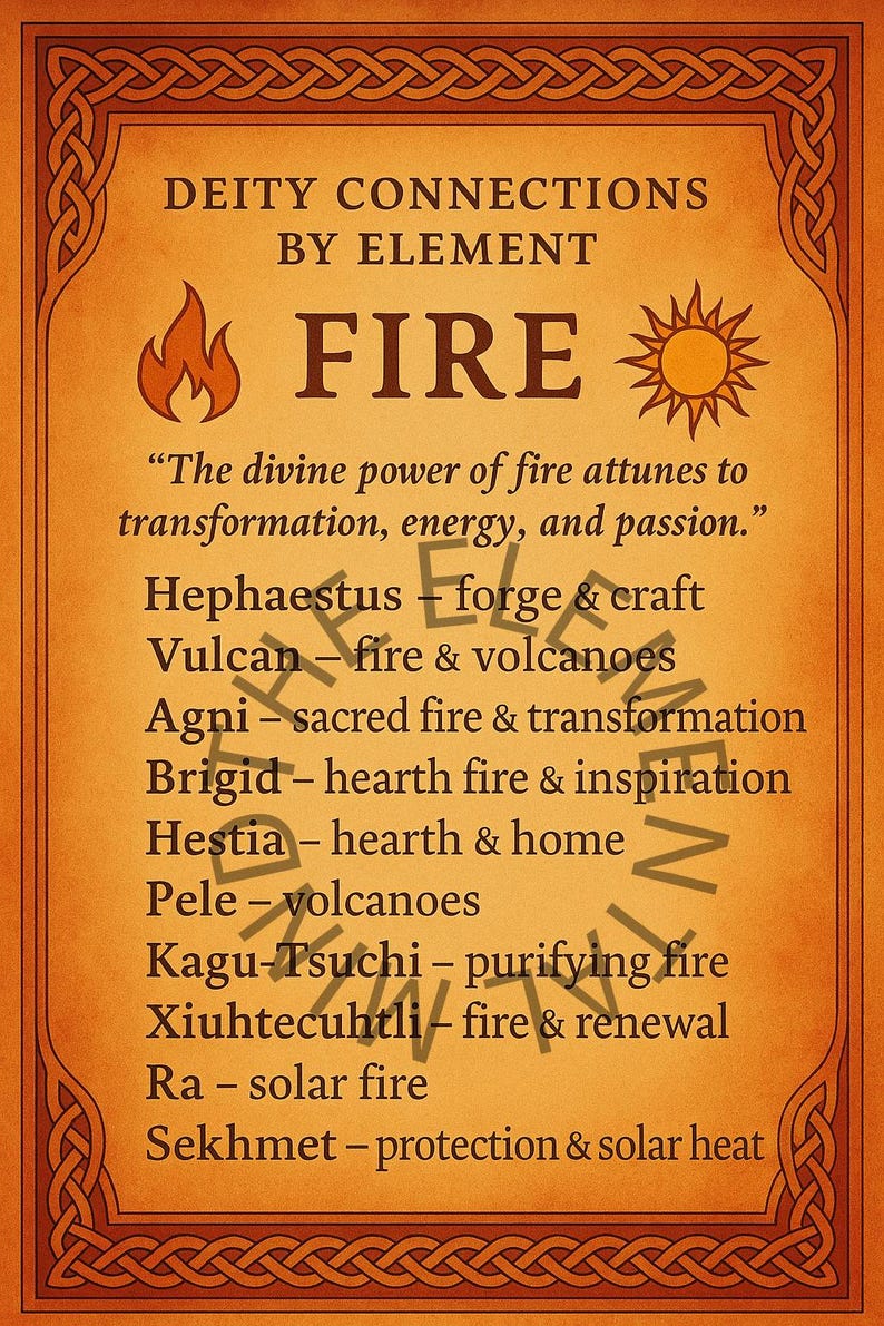 The Elemental Codex: Deity Connections by Element - Etsy