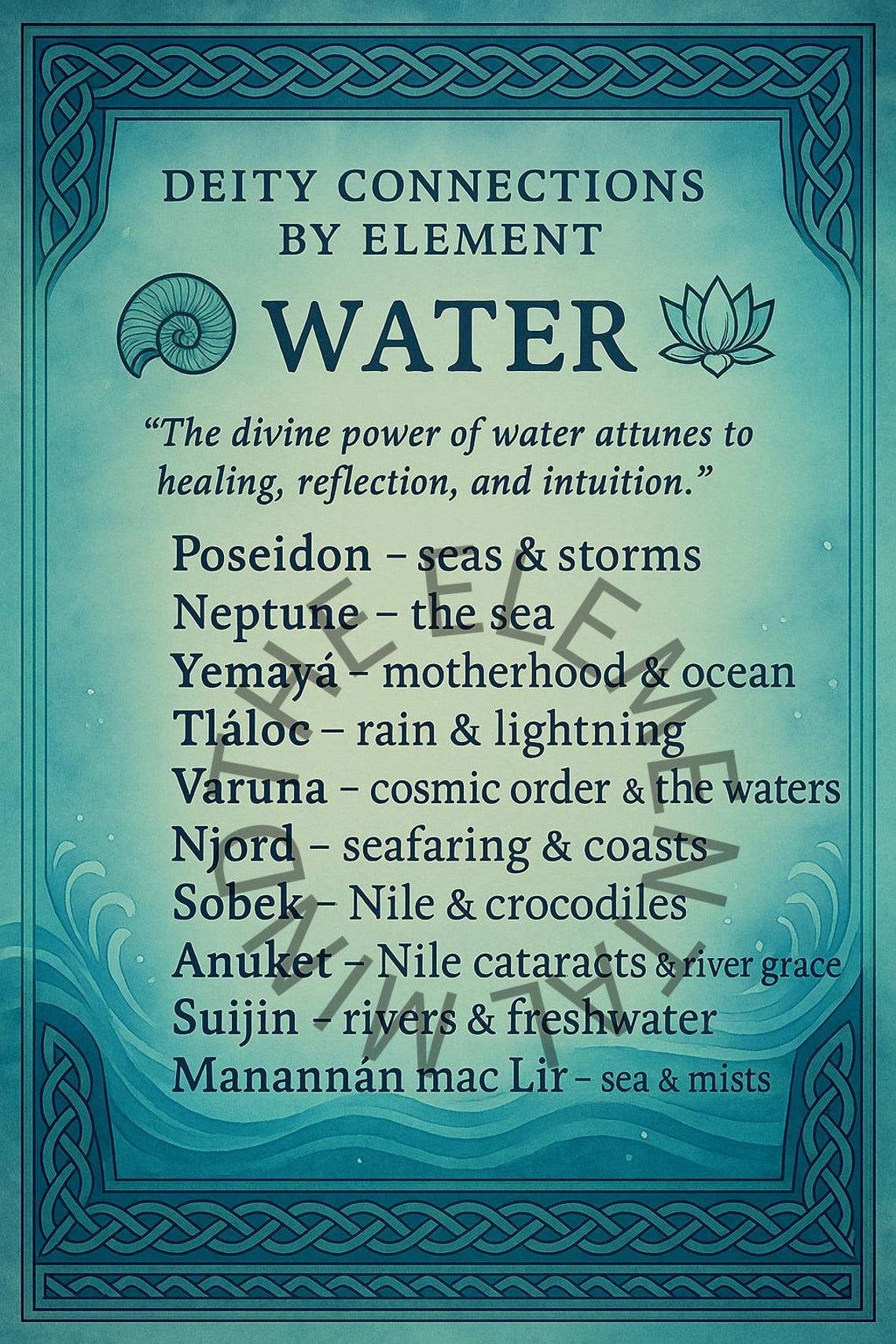 The Elemental Codex: Deity Connections by Element - Etsy