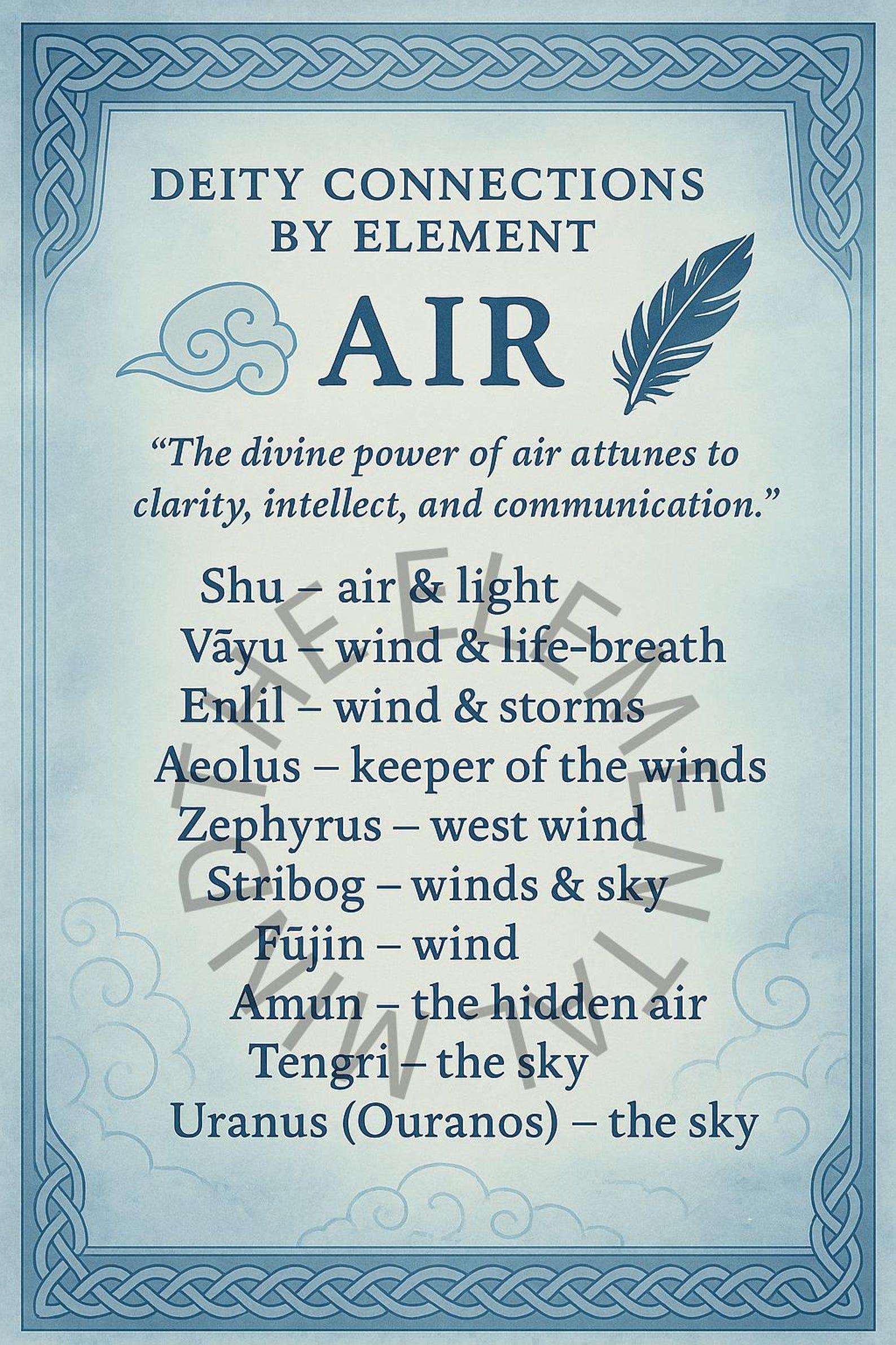 The Elemental Codex: Deity Connections by Element - Etsy
