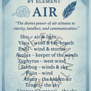 The Elemental Codex: Deity Connections by Element - Etsy