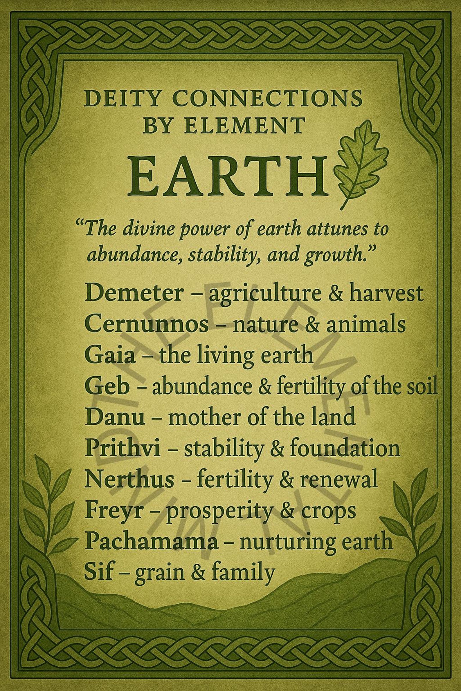 The Elemental Codex: Deity Connections by Element - Etsy