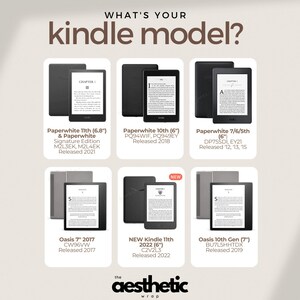 Stickers Check Kindle Insert for Clear Case Kindle Skin Paperwhite Case ...