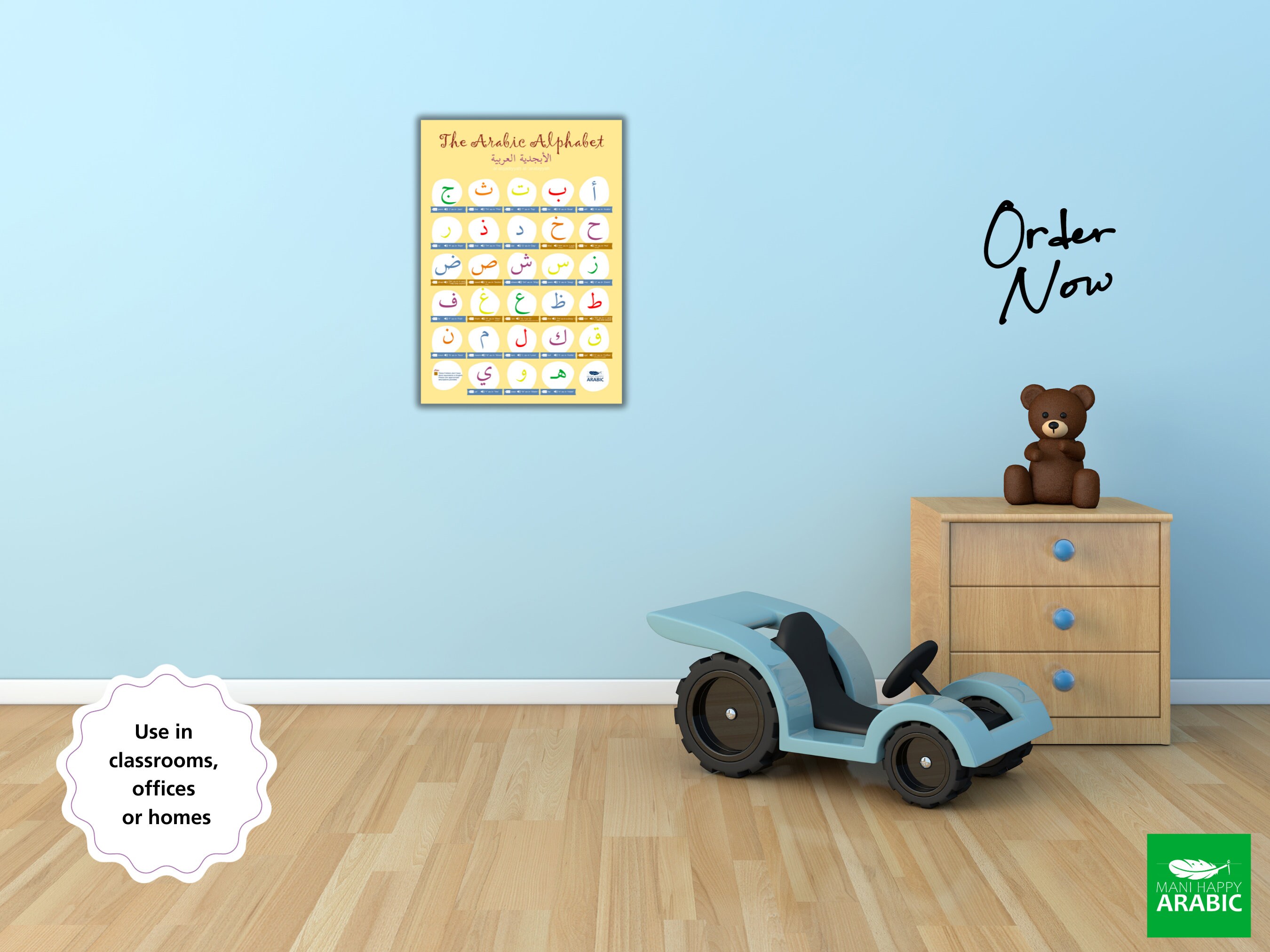 Arabic Sounds Alphabet Poster | Learn Arabic Letters With English ...