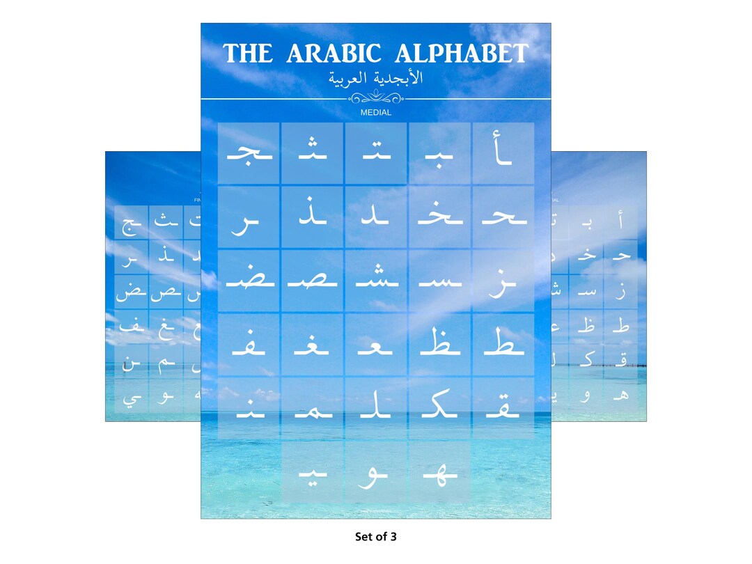 Set of 3 Arabic Alphabet Posters | Initial, Medial & Final Letter Forms ...