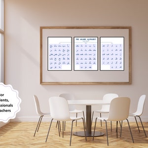 Set of 3 Arabic Alphabet Prints | Educational Poster for Learning ...