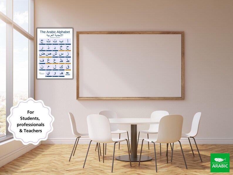 Arabic Sounds Alphabet Poster Learn With English Pronunciation Examples ...