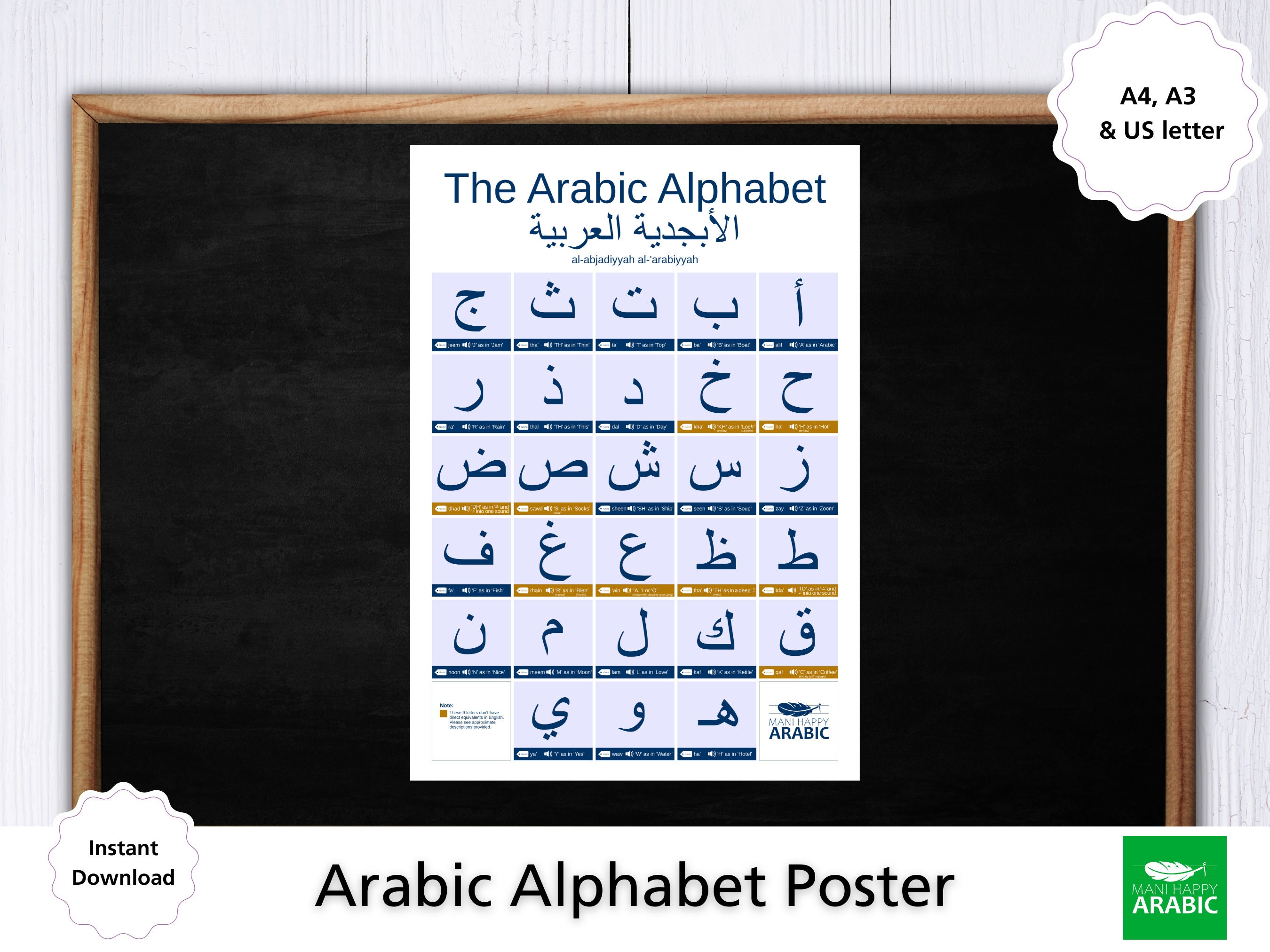 Arabic Sounds Alphabet Poster Learn With English Pronunciation Examples ...