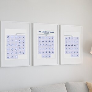 Set of 3 Arabic Alphabet Prints | Educational Poster for Learning ...