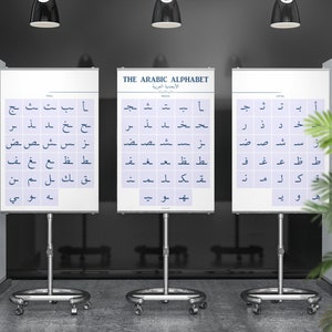 Set of 3 Arabic Alphabet Prints | Educational Poster for Learning ...