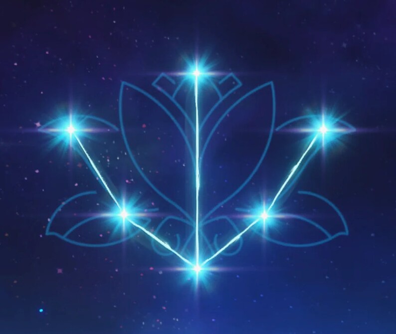 Genshin Impact Nilou Vinyl Decal Sticker for Cars Pcs - Etsy Australia