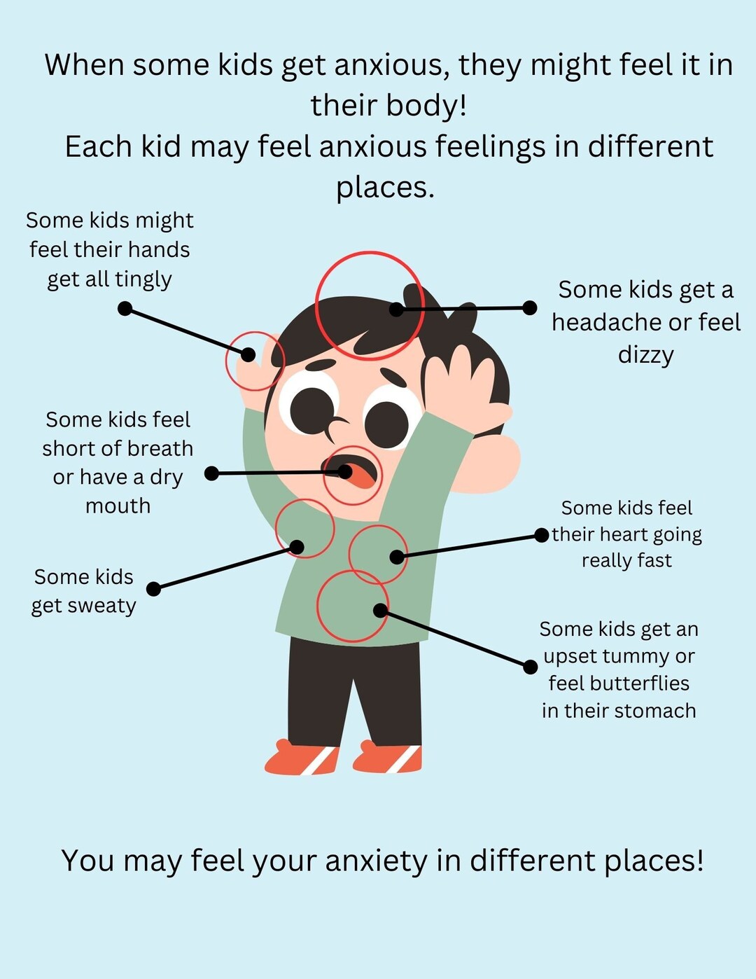 Learn About Anxious Feelings in the Body for Kids: Body Map and Calming ...