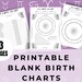 Blank Birth Chart Printable Natal Chart Printable Astrological Chart ...